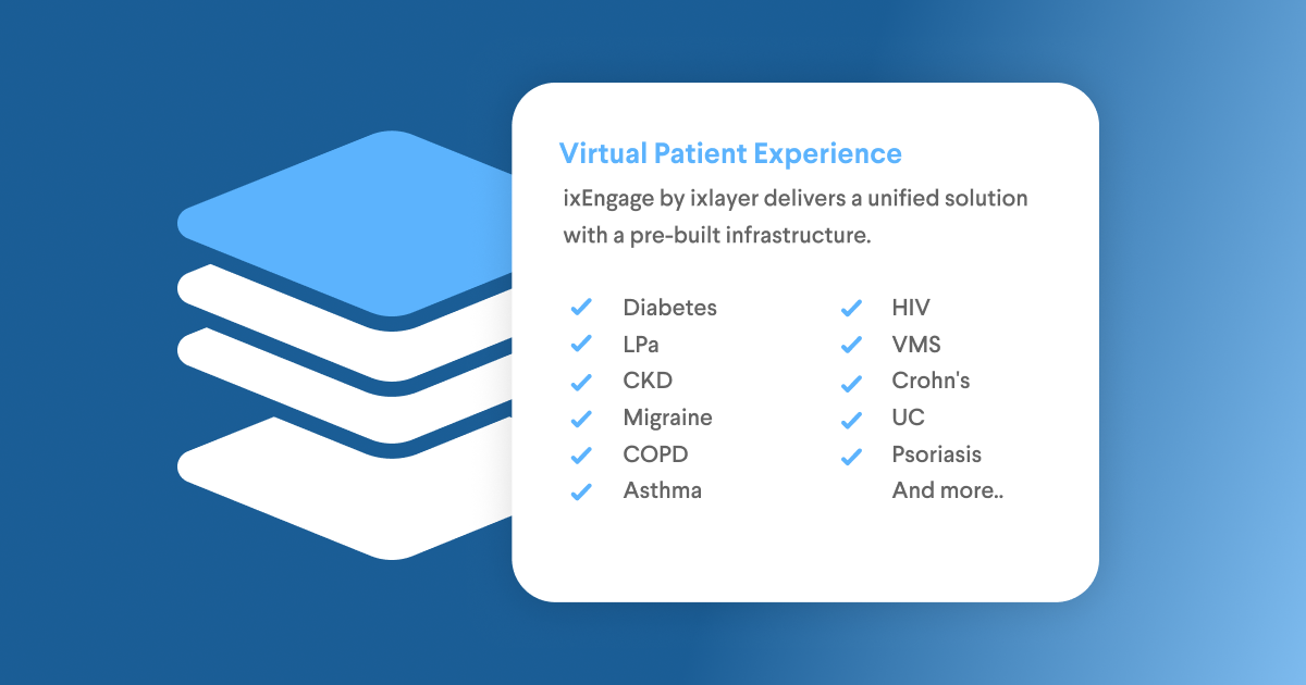 One Platform for Every Patient Journey